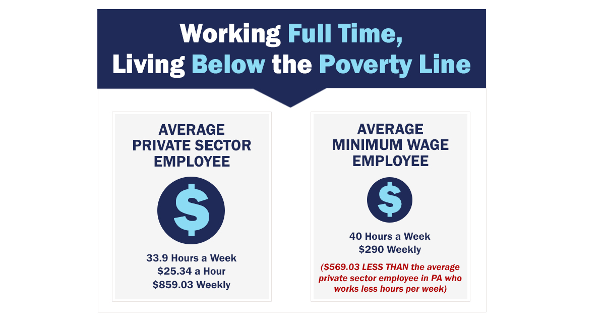 Working Full-Time, Stuck Below the Poverty Line - Senator Art Haywood
